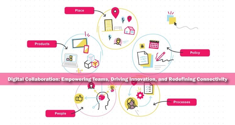 Digital Collaboration: Empowering Teams, Driving Innovation, and ...